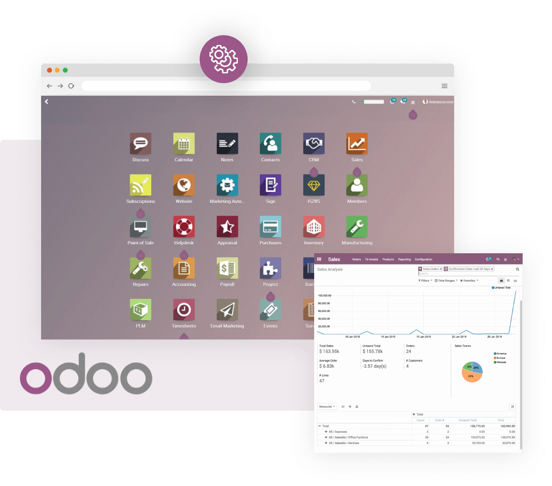 Meilleur Hébergement Odoo au Maroc